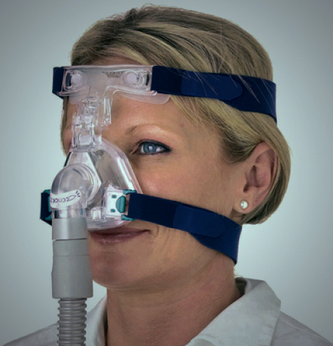 Simple Guide to Full Face Masks