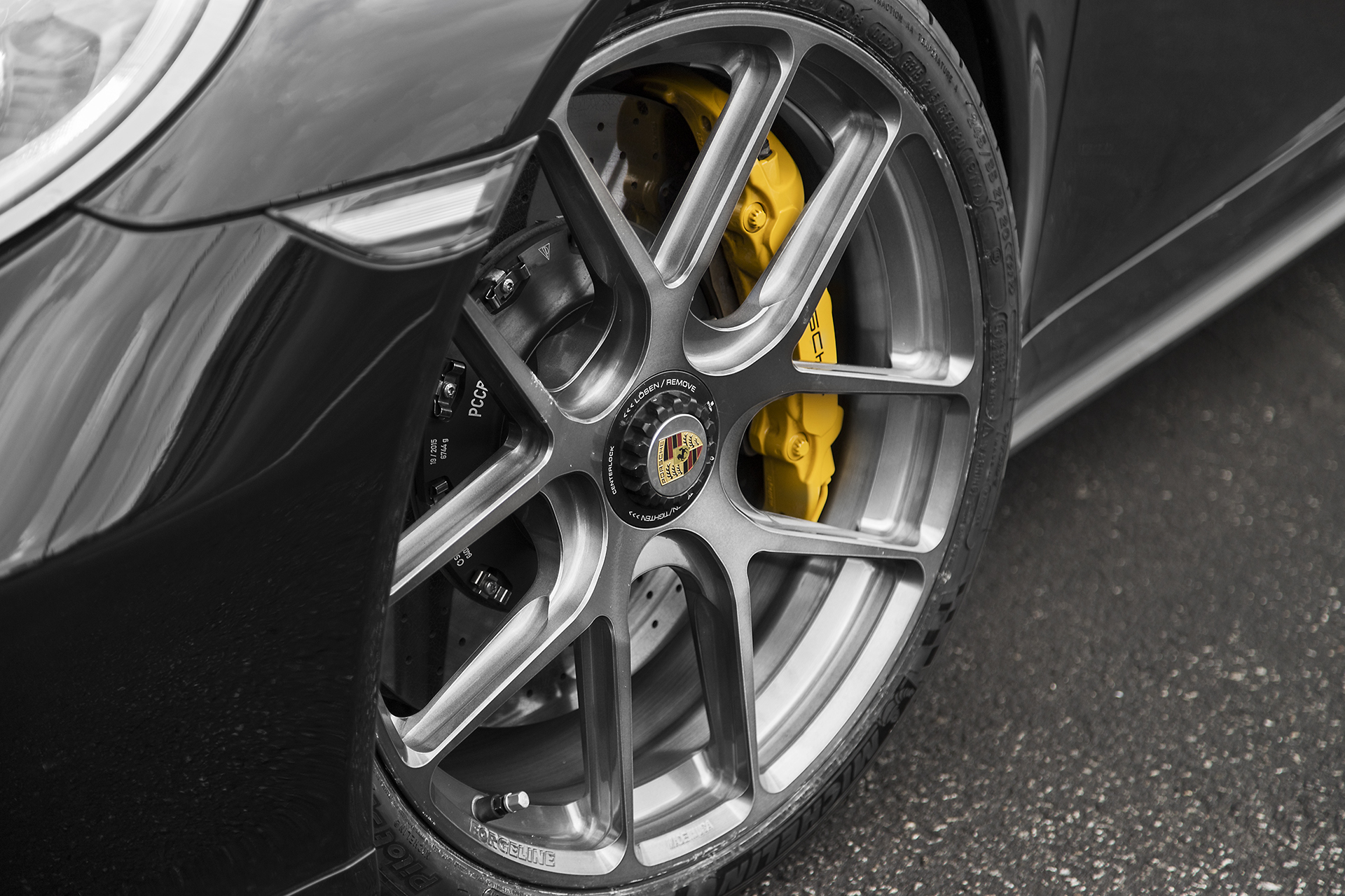 A Simple Guide to Choosing the Right Wheels for Your Car