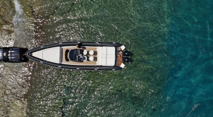 Navigating the Essentials: A Comprehensive Guide to Choosing the Right ...